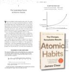 Atomic Habits Summary: Build Good Habits vs Break Bad Habits